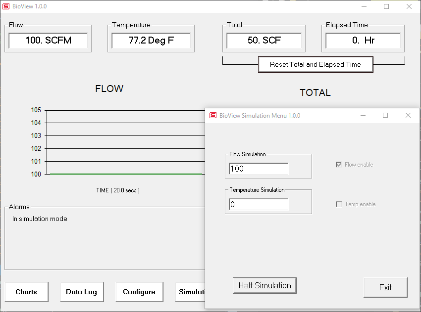 BioTrak 745S | Inline Thermal Mass Flow Meter for Wastewater Treatment