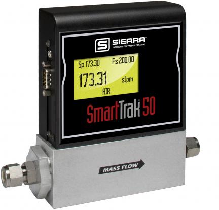 SmartTrak 50 | Low-Cost Mass Flow Controllers & Digital Flow Meters